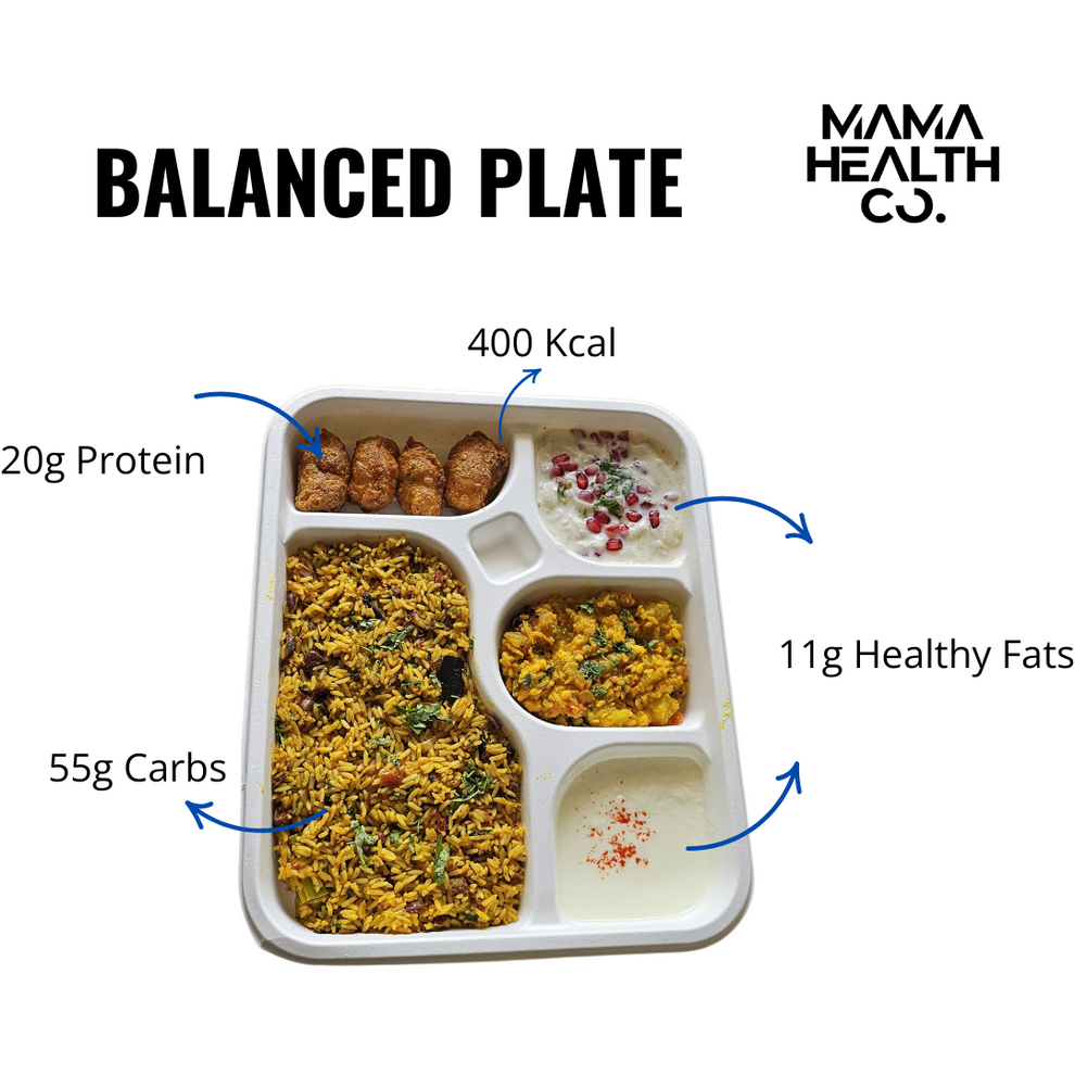 Balanced Plates by Dr. Nikita Suresh - Mama Health Co.